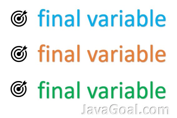 Final Keyword In Java And Final Variable Final Method Final Class Javagoal